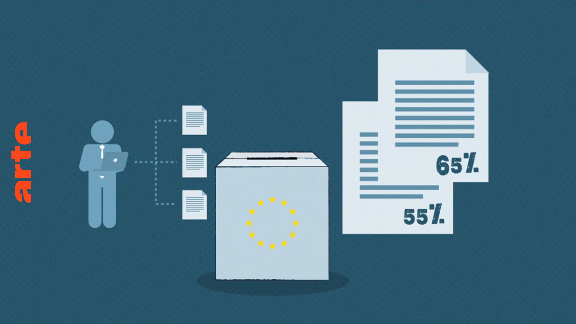 Der Rat der Europäischen Union - So funktioniert die EU (3/5) | ARTE