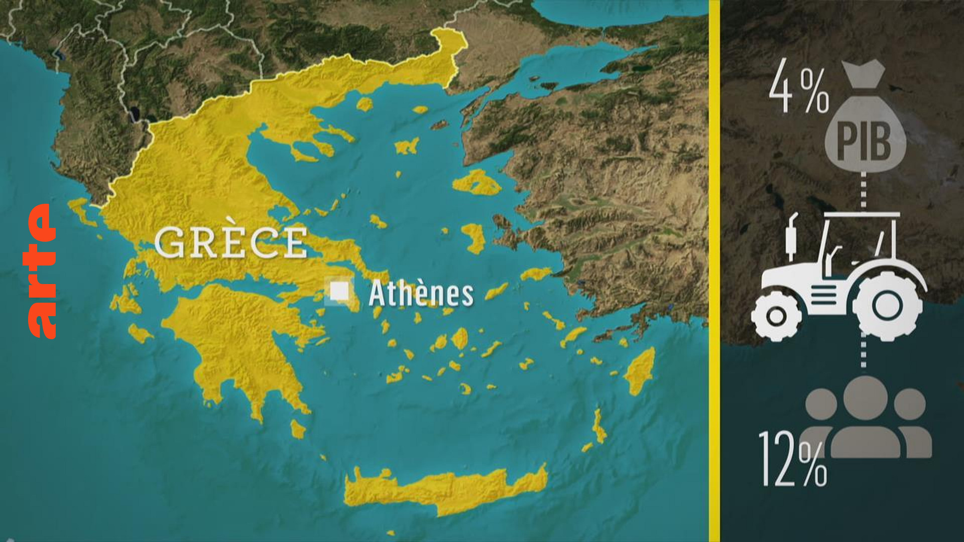 Mit offenen Karten - Griechenland: Sorgenkind der EU - Die ganze Doku ...