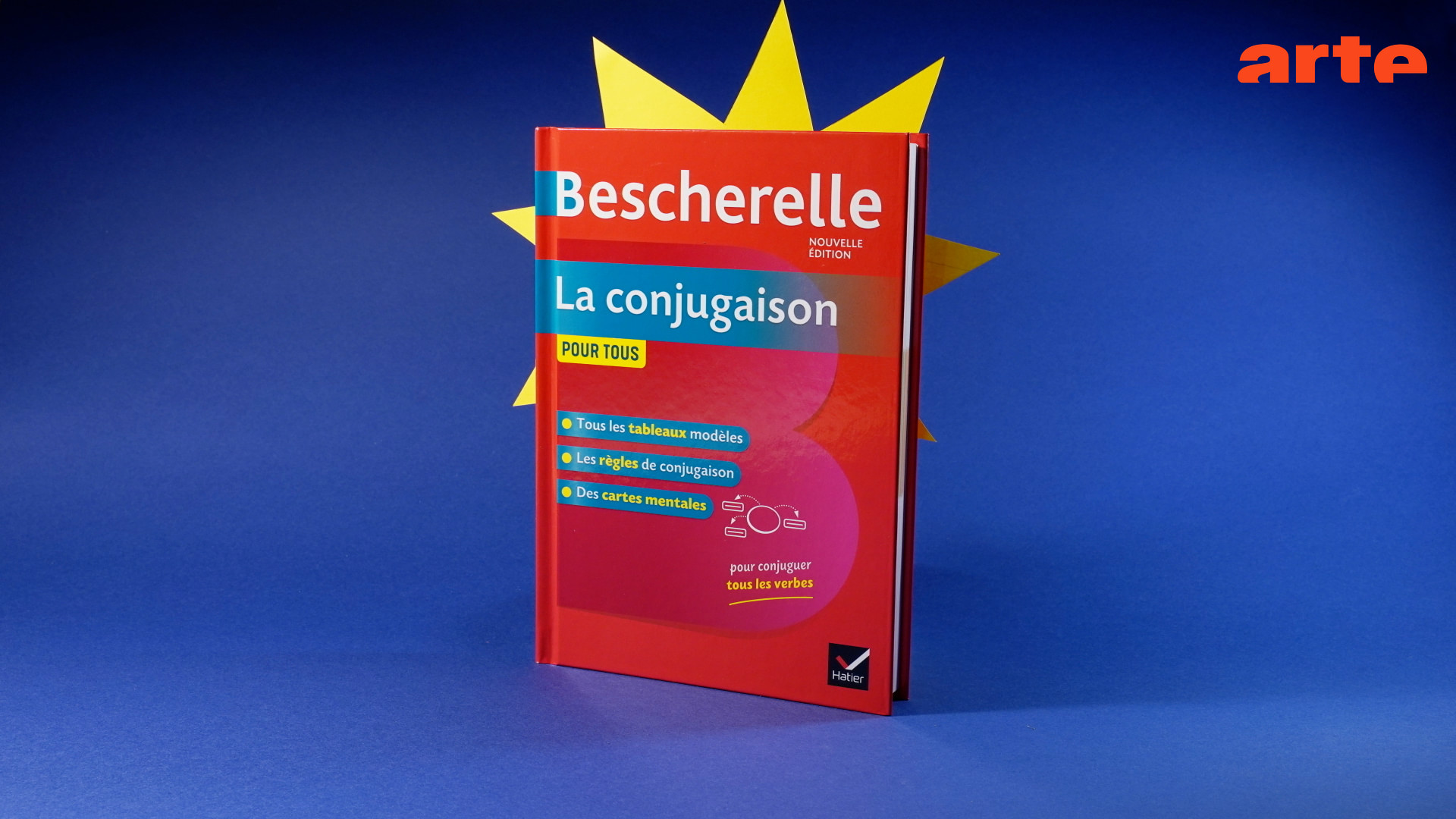 le Bescherelle - Karambolage - Regarder l’émission complète | ARTE