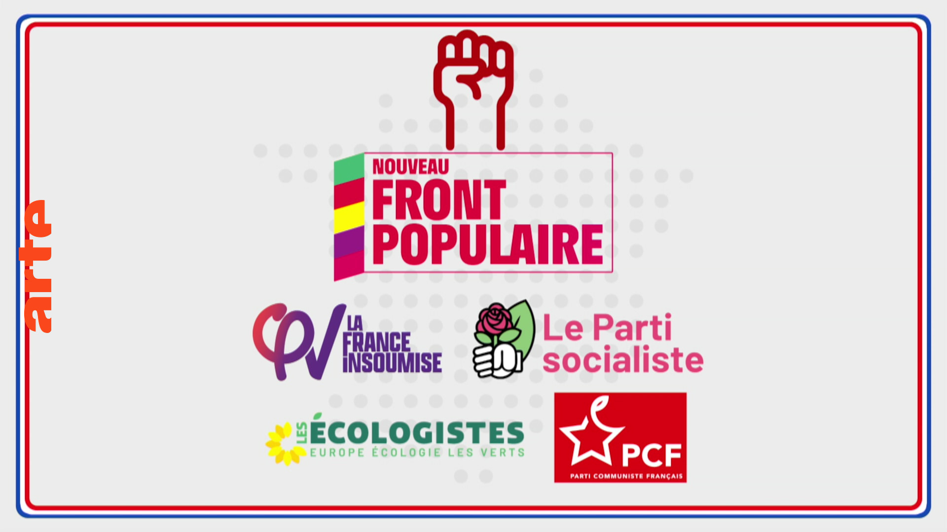 Was ist die (neue) Volksfront? - Die ganze Doku | ARTE