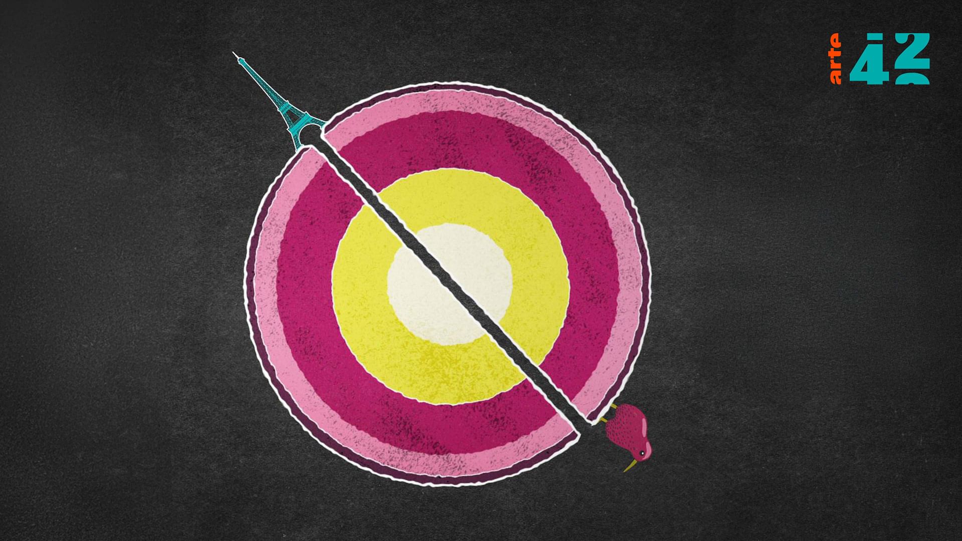 42 – The Answer to Almost Everything - Sciences | ARTE in English